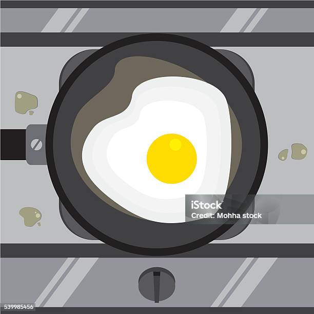Sunnyside Up Egg Vector Illustration Stok Vektör Sanatı And Kahvaltı‘nin