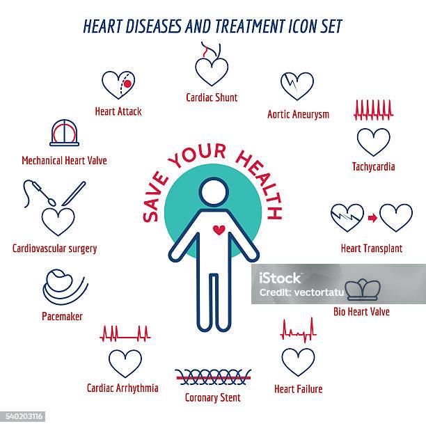 Human Heart Disease Stock Illustration Download Image Now Illness