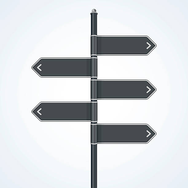 Free Stock Photo of Pole With Multiple Signs | Download Free Images and ...