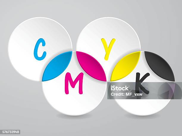 3d 원 및 Cmyk 텍스트가 있는 배경 Cmyk에 대한 스톡 벡터 아트 및 기타 이미지 Cmyk 광학 기기 기술