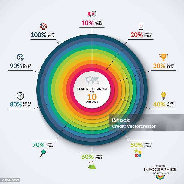 Templat Diagram Konsentris Infografis Dengan 10 Opsi Ilustrasi Stok ... Templat Diagram Konsentris Infografis Dengan 10 Opsi Ilustrasi Stok ...