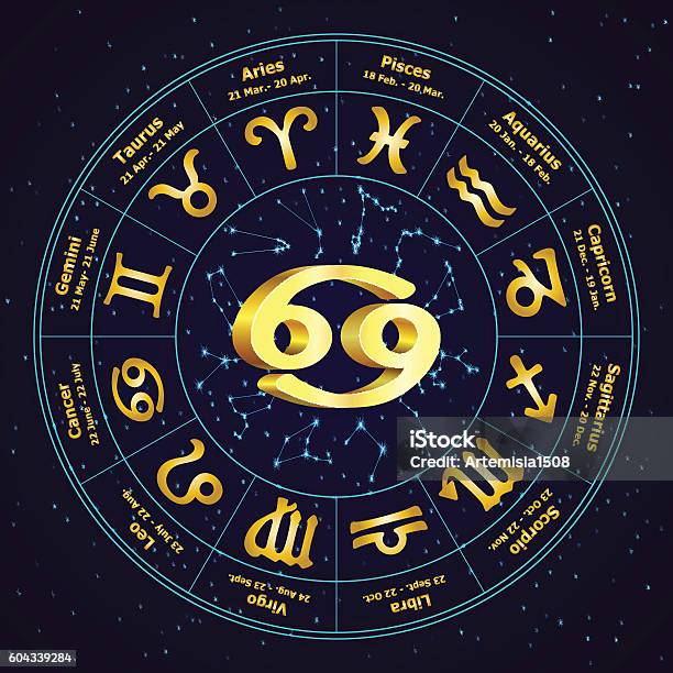 Ilustración de Signo De Oro Del Cáncer Del Zodiaco En Círculo y más ... Ilustración de Signo De Oro Del Cáncer Del Zodiaco En Círculo y más ...