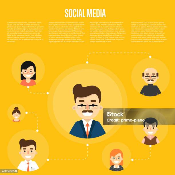 Spanduk Media Sosial Dengan Orangorang Yang Terhubung Ilustrasi Stok