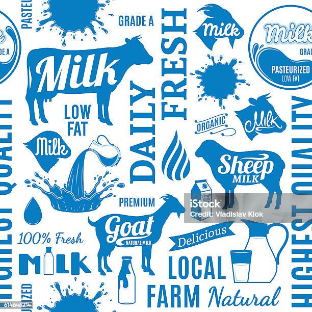 Typographic Vector Milk Seamless Pattern Or Background Stock