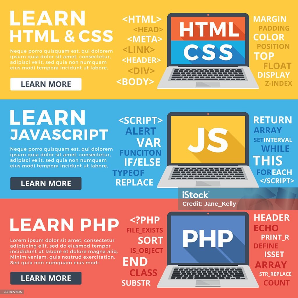 Belajar Html Dan Css Belajar Javascript Php Set Ilustrasi Datar ... Belajar Html Dan Css Belajar Javascript Php Set Ilustrasi Datar ...
