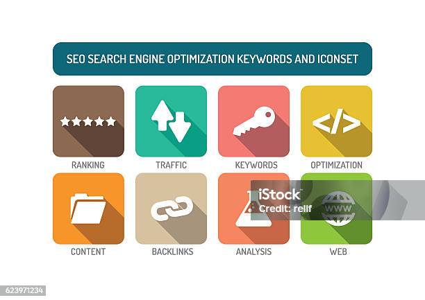 Seo 검색 엔진 최적화 플랫 아이콘 세트 Html에 대한 스톡 벡터 아트 및 기타 이미지 Html 가능성 개선 Istock