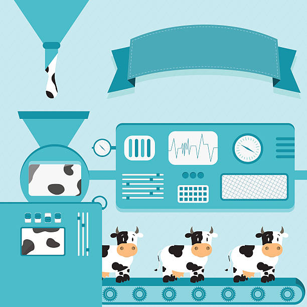120+ Food Production Automation Stock Illustrations, Royalty-Free ... 120+ Food Production Automation Stock Illustrations, Royalty-Free ...