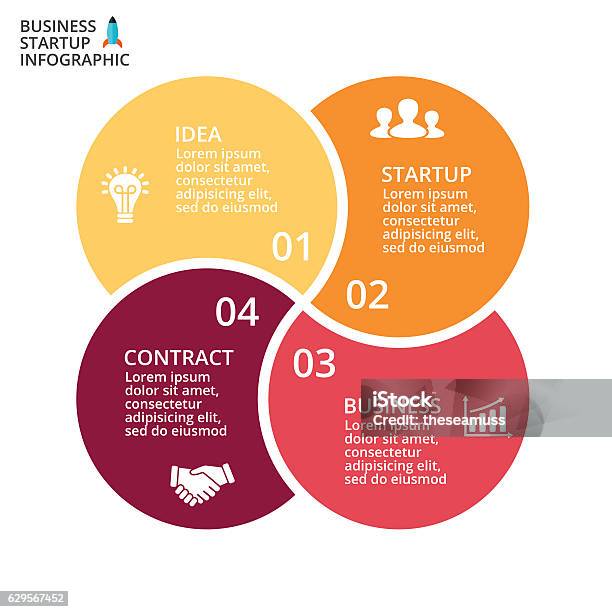 Panah Lingkaran Vektor Infografis Diagram Siklus Grafik Bagan ... Panah Lingkaran Vektor Infografis Diagram Siklus Grafik Bagan ...