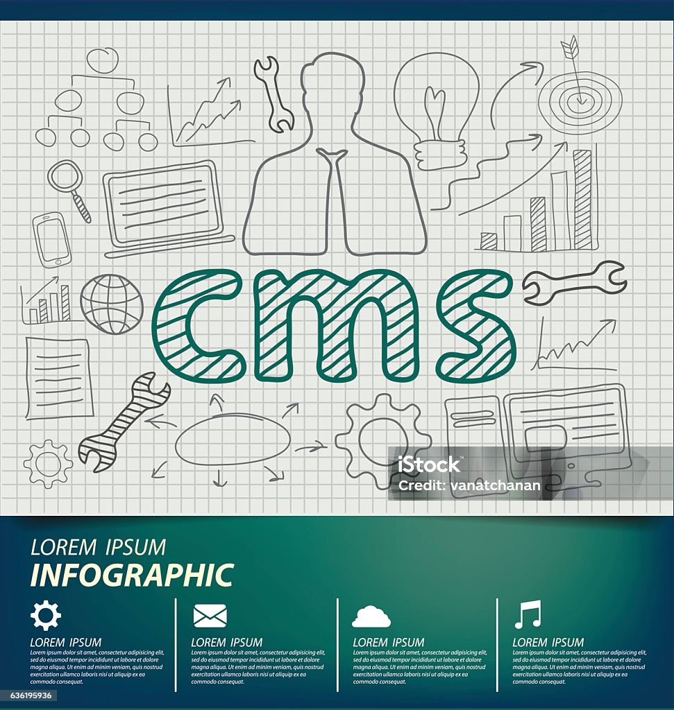 Cms Content Management System Concept Stock Illustration - Download ... Cms Content Management System Concept Stock Illustration - Download ...