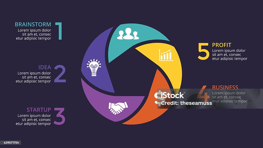 Panah Lingkaran Vektor Infografis Diagram Siklus Grafik Bagan ... Panah Lingkaran Vektor Infografis Diagram Siklus Grafik Bagan ...
