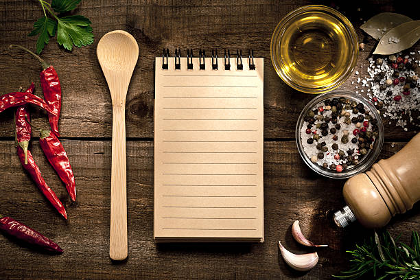 Food Recipes Pictures | Download Free Images on Unsplash