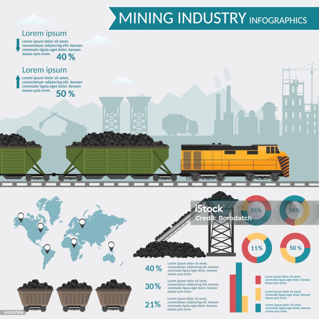 Kohlebergbau Und Transport Setzen Infografikelemente Isoliert Vektor ... Kohlebergbau Und Transport Setzen Infografikelemente Isoliert Vektor ...