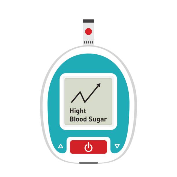 330+ Blood Sugar Chart Stock Photos, Pictures & Royalty-Free Images ... 330+ Blood Sugar Chart Stock Photos, Pictures & Royalty-Free Images ...