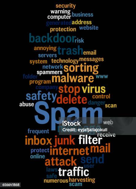 Ilustración De Spam Concepto De Nube De Word 4 Y Más Vectores Libres De