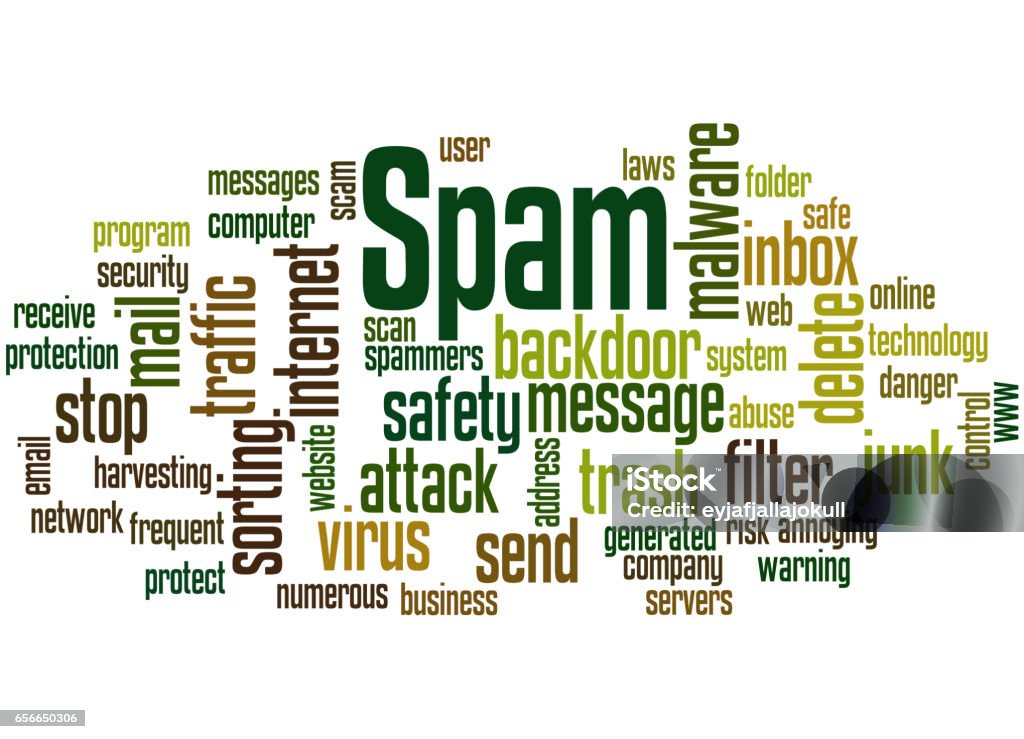 Ilustración De Spam Concepto De Nube De Word 3 Y Más Vectores Libres De
