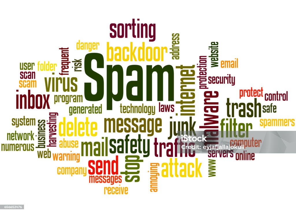 Ilustración De Spam Concepto De Nube De Word 9 Y Más Vectores Libres De