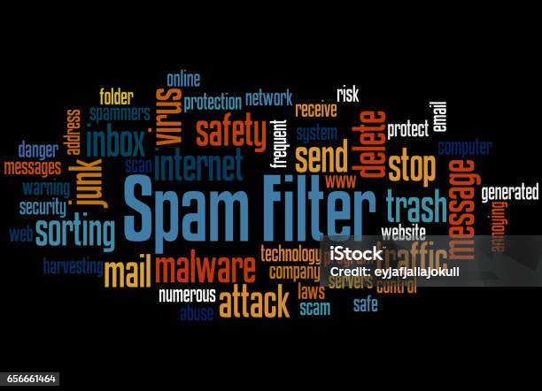 Ilustración De Filtro De Spam Concepto De Nube De Word 4 Y Más Vectores