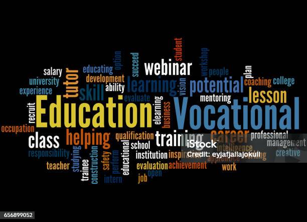 Vocational Education Word Cloud Concept 3 Stock Illustration Download