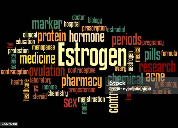 Estrogen Word Cloud Concept 3 Stock Illustration Download Image Now