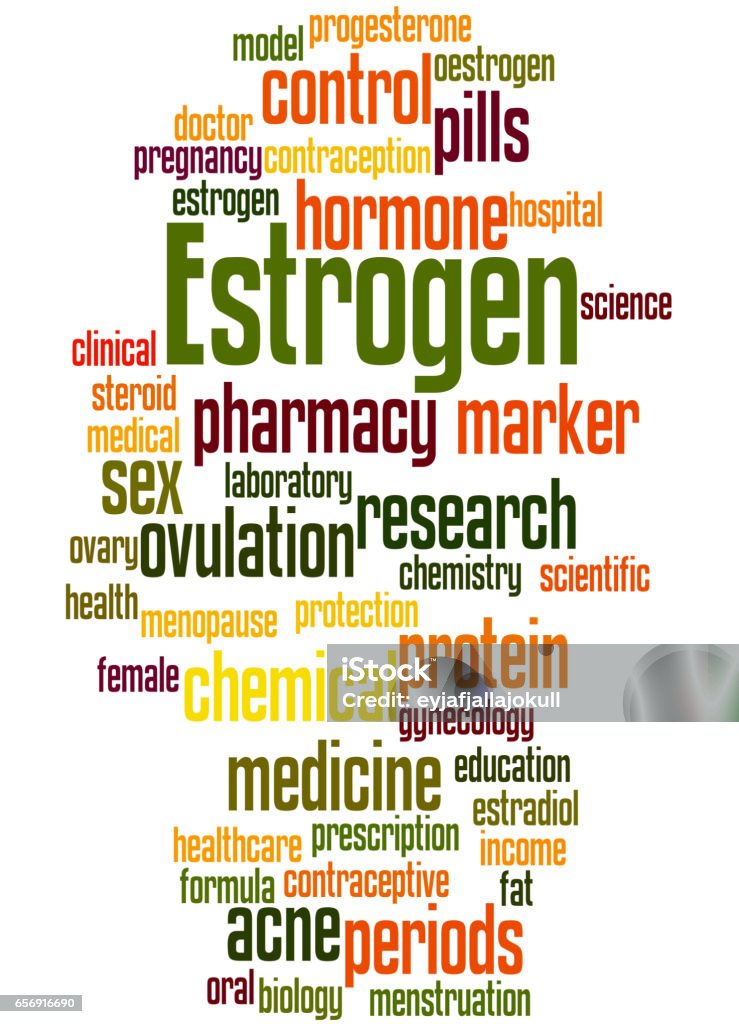 Estrogen Word Cloud Concept 5 Stock Illustration Download Image Now