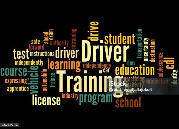 Driver Training Word Cloud Concept 5 Stock Illustration Download