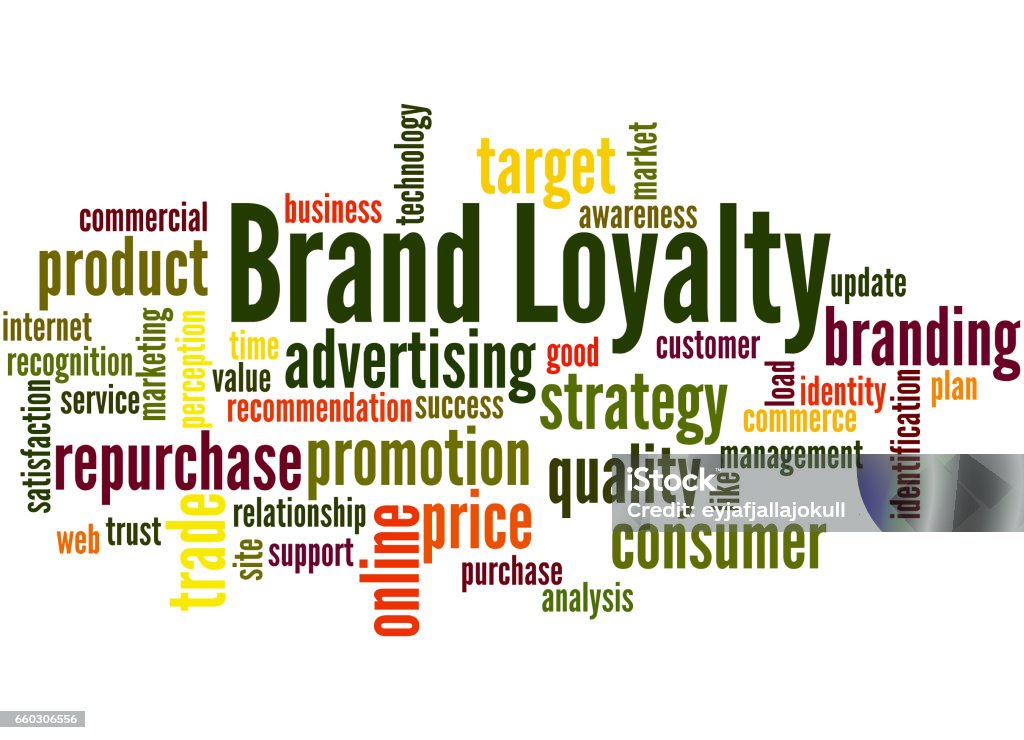 Loyalitas Merek Konsep Word Cloud Ilustrasi Stok - Unduh Gambar ... Loyalitas Merek Konsep Word Cloud Ilustrasi Stok - Unduh Gambar ...