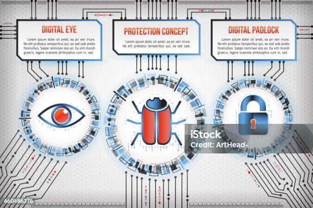 Konsep Teknologi Digital Latar Belakang Dengan Bug Hacker Mata Dan ... Konsep Teknologi Digital Latar Belakang Dengan Bug Hacker Mata Dan ...