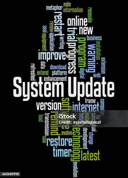 Ilustración de Actualización Del Sistema Concepto De Nube De Word 7 y ... Ilustración de Actualización Del Sistema Concepto De Nube De Word 7 y ...