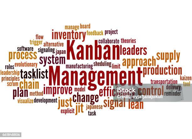 Kanban 관리 워드 클라우드 개념 3 0명에 대한 스톡 벡터 아트 및 기타 이미지 0명 Kaizen 간반 Istock
