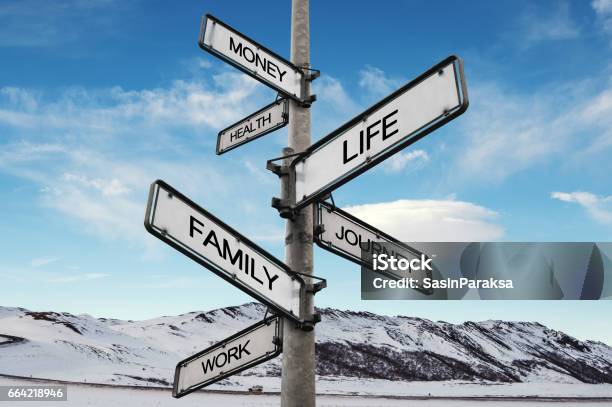 Life Balance Choices Signpost With Blue Sky Background Stock Photo ... Life Balance Choices Signpost With Blue Sky Background Stock Photo ...