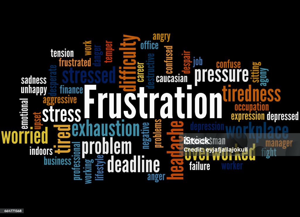 Frustratie Word Cloud Concept 5 Stockvectorkunst en meer beelden van ... Frustratie Word Cloud Concept 5 Stockvectorkunst en meer beelden van ...