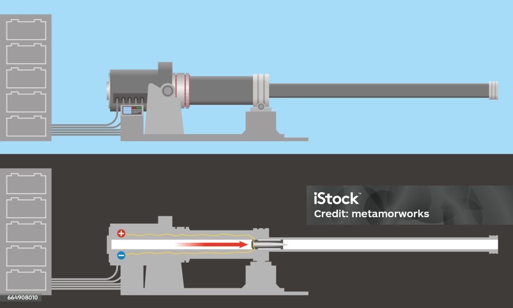 Pistola A Rotaia Elettromagnetica Aspetto E Costruzione - Immagini ... Pistola A Rotaia Elettromagnetica Aspetto E Costruzione - Immagini ...