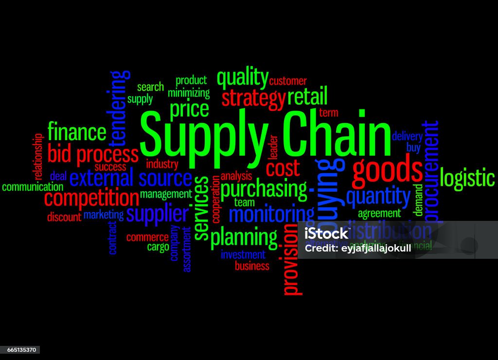 Supply Chain Word Cloud Concept 6 Stock Illustration - Download Image ... Supply Chain Word Cloud Concept 6 Stock Illustration - Download Image ...