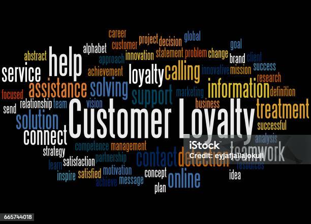 Loyalitas Pelanggan Konsep Word Cloud 2 Ilustrasi Stok - Unduh Gambar ... Loyalitas Pelanggan Konsep Word Cloud 2 Ilustrasi Stok - Unduh Gambar ...