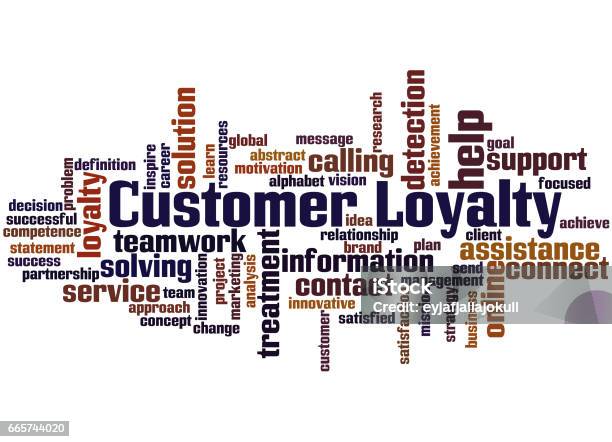 Loyalitas Pelanggan Konsep Cloud Word 3 Ilustrasi Stok - Unduh Gambar ... Loyalitas Pelanggan Konsep Cloud Word 3 Ilustrasi Stok - Unduh Gambar ...