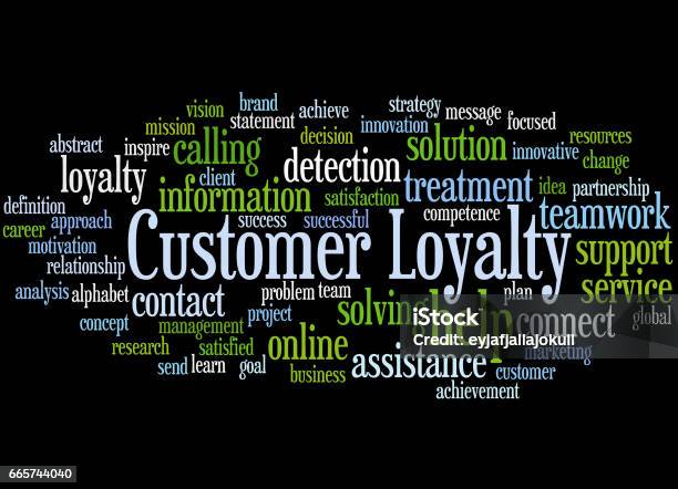 Loyalitas Pelanggan Konsep Word Cloud 8 Ilustrasi Stok - Unduh Gambar ... Loyalitas Pelanggan Konsep Word Cloud 8 Ilustrasi Stok - Unduh Gambar ...