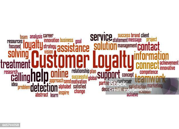 Loyalitas Pelanggan Konsep Word Cloud Ilustrasi Stok - Unduh Gambar ... Loyalitas Pelanggan Konsep Word Cloud Ilustrasi Stok - Unduh Gambar ...