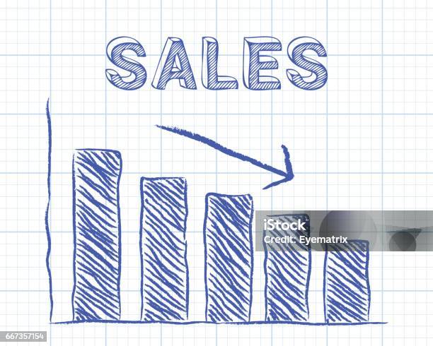 Sales Down Graph Paper Stock Illustration - Download Image Now ... Sales Down Graph Paper Stock Illustration - Download Image Now ...