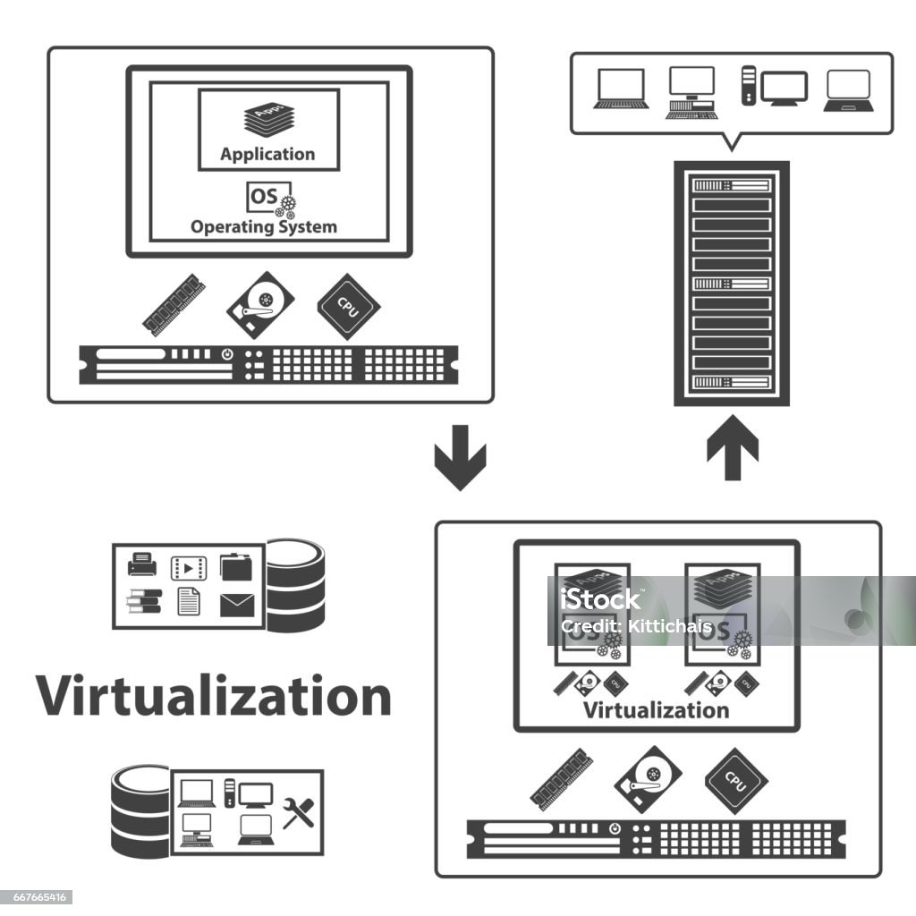 Ilustración de Conjunto De Iconos De Big Data Computación De ... Ilustración de Conjunto De Iconos De Big Data Computación De ...