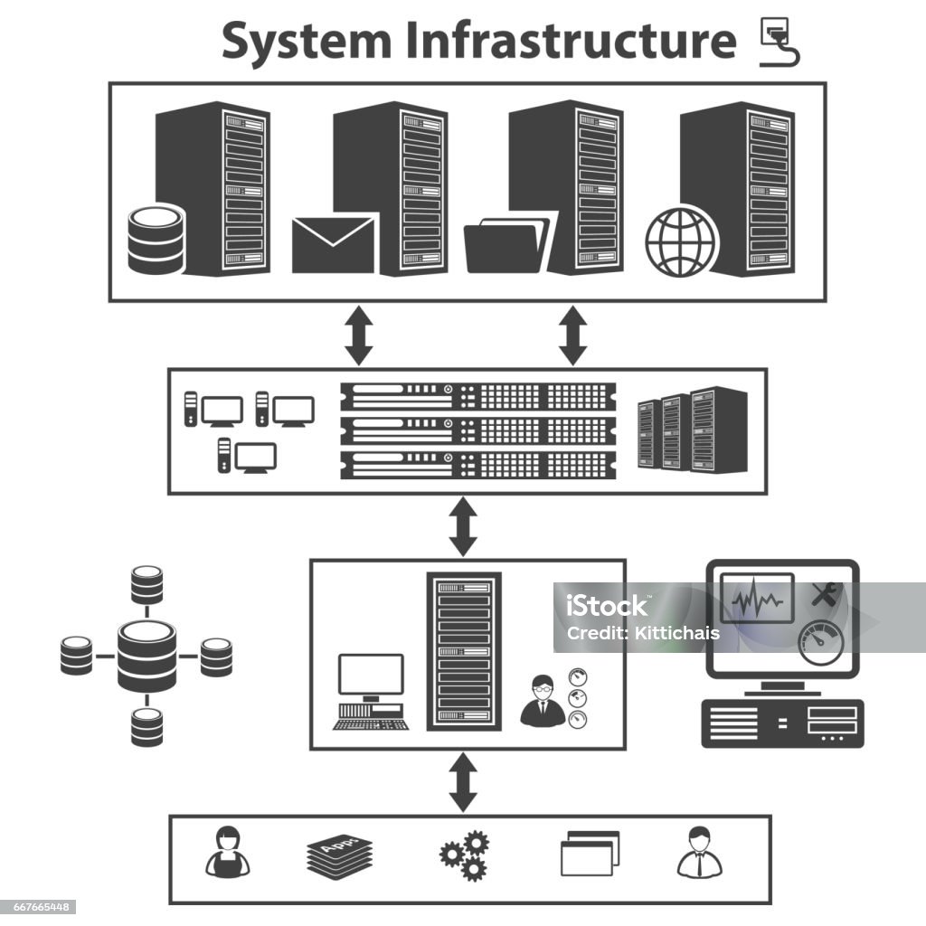 Ilustración de Conjunto De Iconos De Big Data Computación De ... Ilustración de Conjunto De Iconos De Big Data Computación De ...