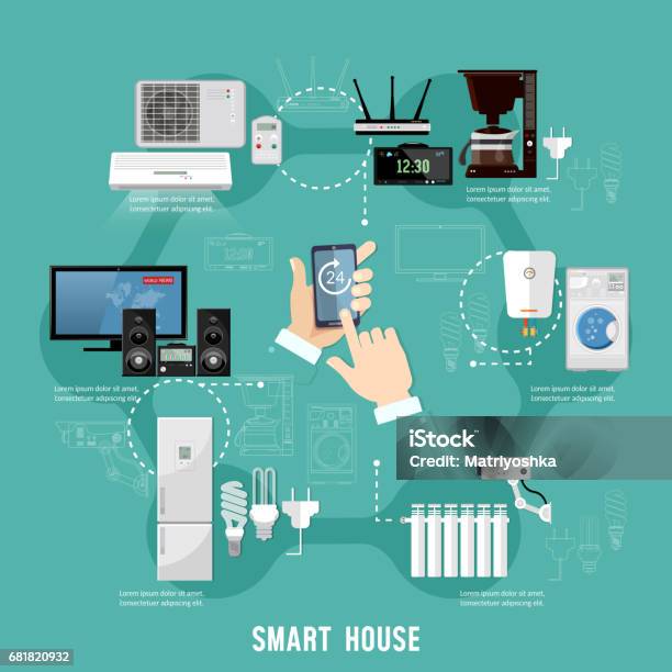 Sistem Kontrol Rumah Jarak Jauh Pada Tablet Atau Ponsel Digital ... Sistem Kontrol Rumah Jarak Jauh Pada Tablet Atau Ponsel Digital ...