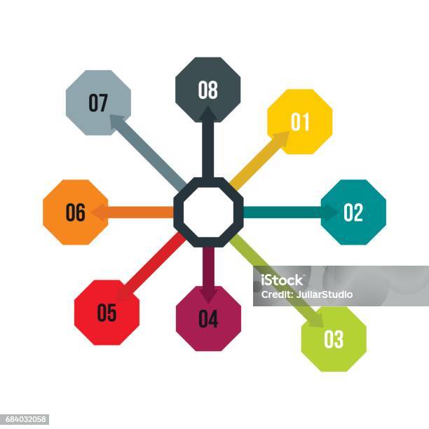 Flussdiagramm Diagramm Schemasymbol Flachen Stil Stock Vektor Art und ... Flussdiagramm Diagramm Schemasymbol Flachen Stil Stock Vektor Art und ...