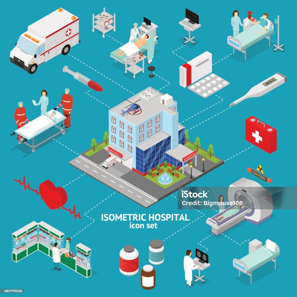Medicine Hospital Concept Isometric View Vector Stock Illustration