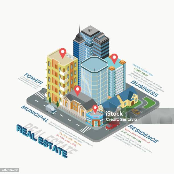 3 차원 Isometric 스타일 주제 부동산 Infographics 개념 평면 부동산 유형 시 비즈니스 레 지 던스 정보