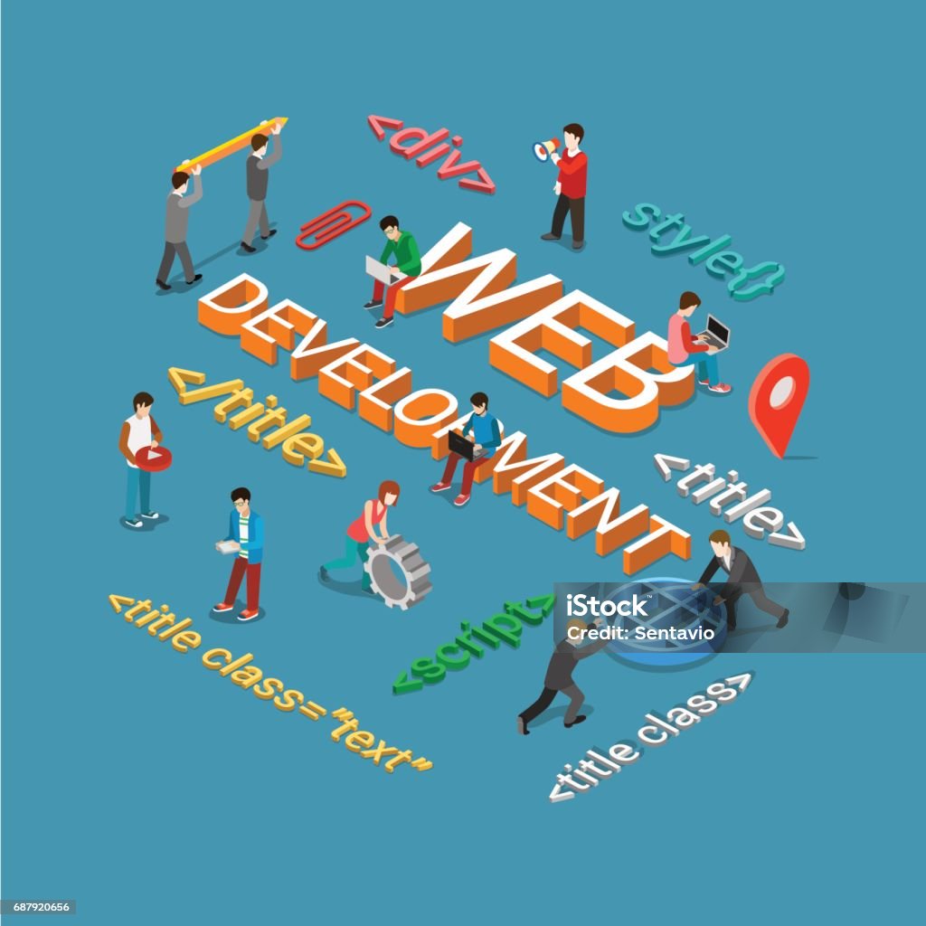 Flat 3d Isometric Web Development Infographics Concept Html Coding Script Tag Creative People