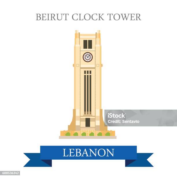 Tour De Lhorloge Beyrouth Au Liban Dessin Animé Plat Style Historique