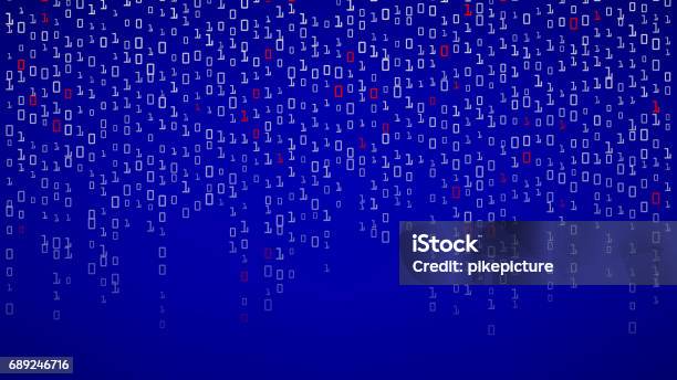 Binary Background Algorithm Binary Data Code Decryption And Encoding