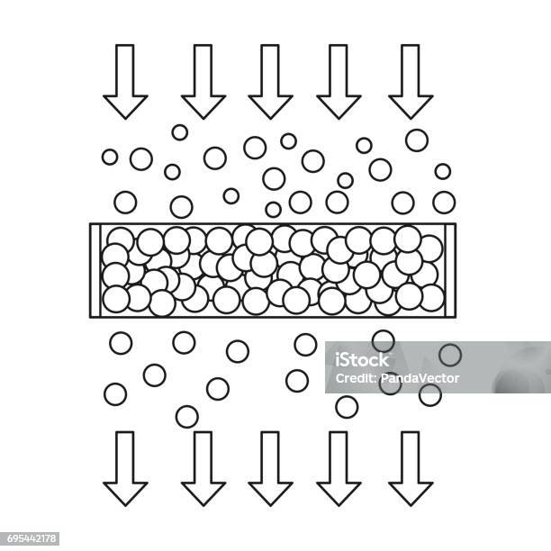 Icône De Filtration De Leau Dans Le Style De Contour Isolé Sur Fond