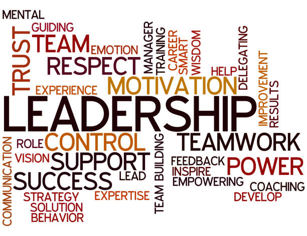 80+ Teamwork Coaching Word Cloud Stock Illustrations, Royalty-Free ... 80+ Teamwork Coaching Word Cloud Stock Illustrations, Royalty-Free ...