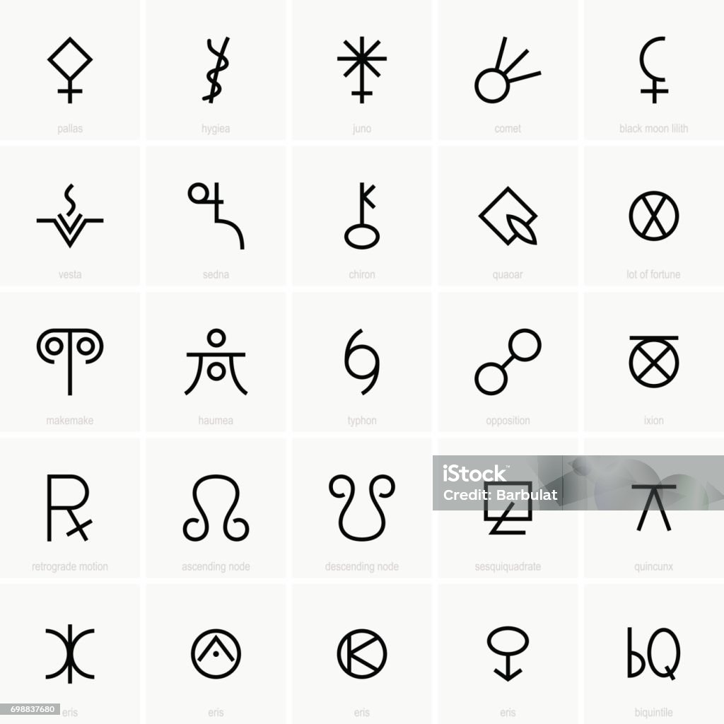 Dwarf Planet Symbols